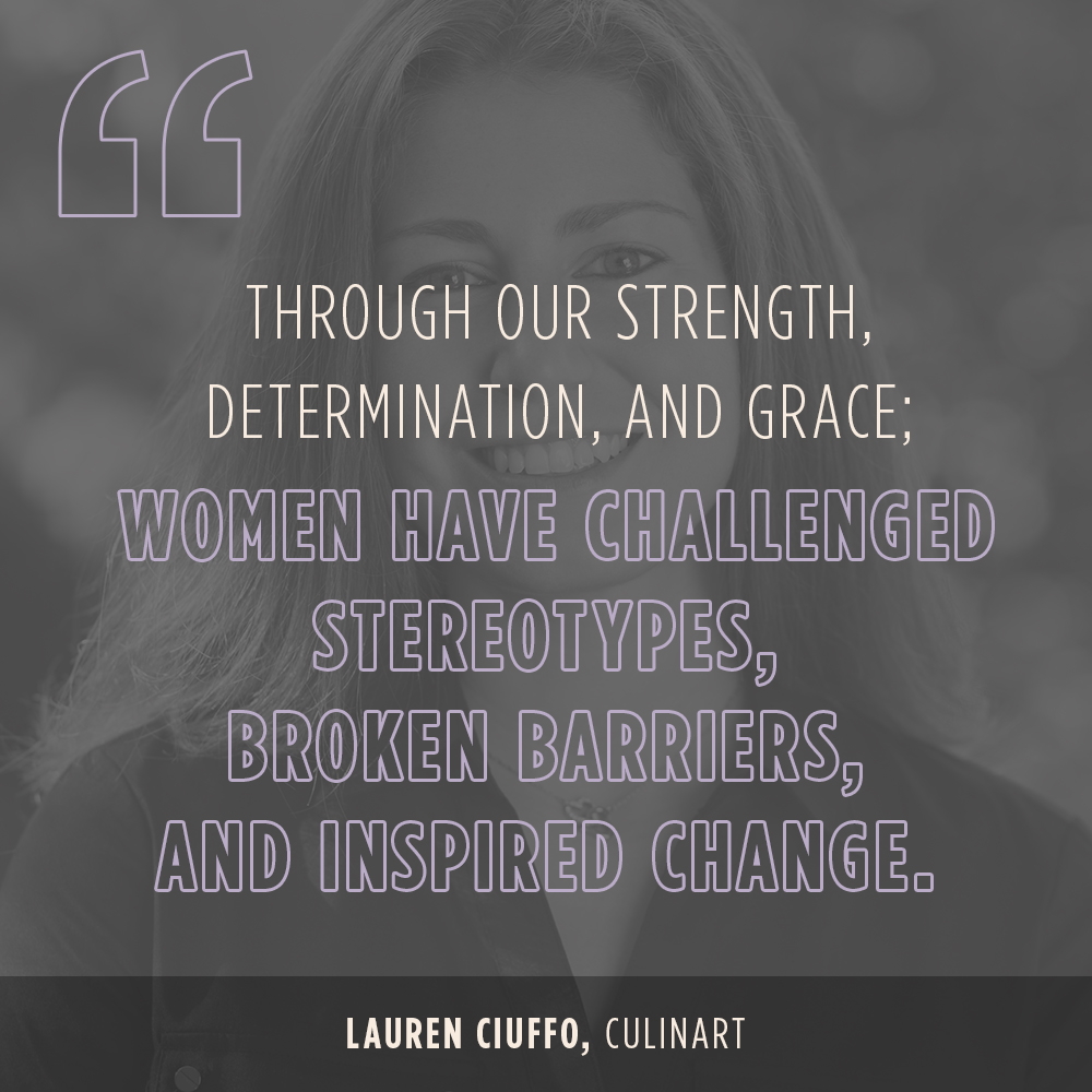 International Women's Day 2020 - Compass USA